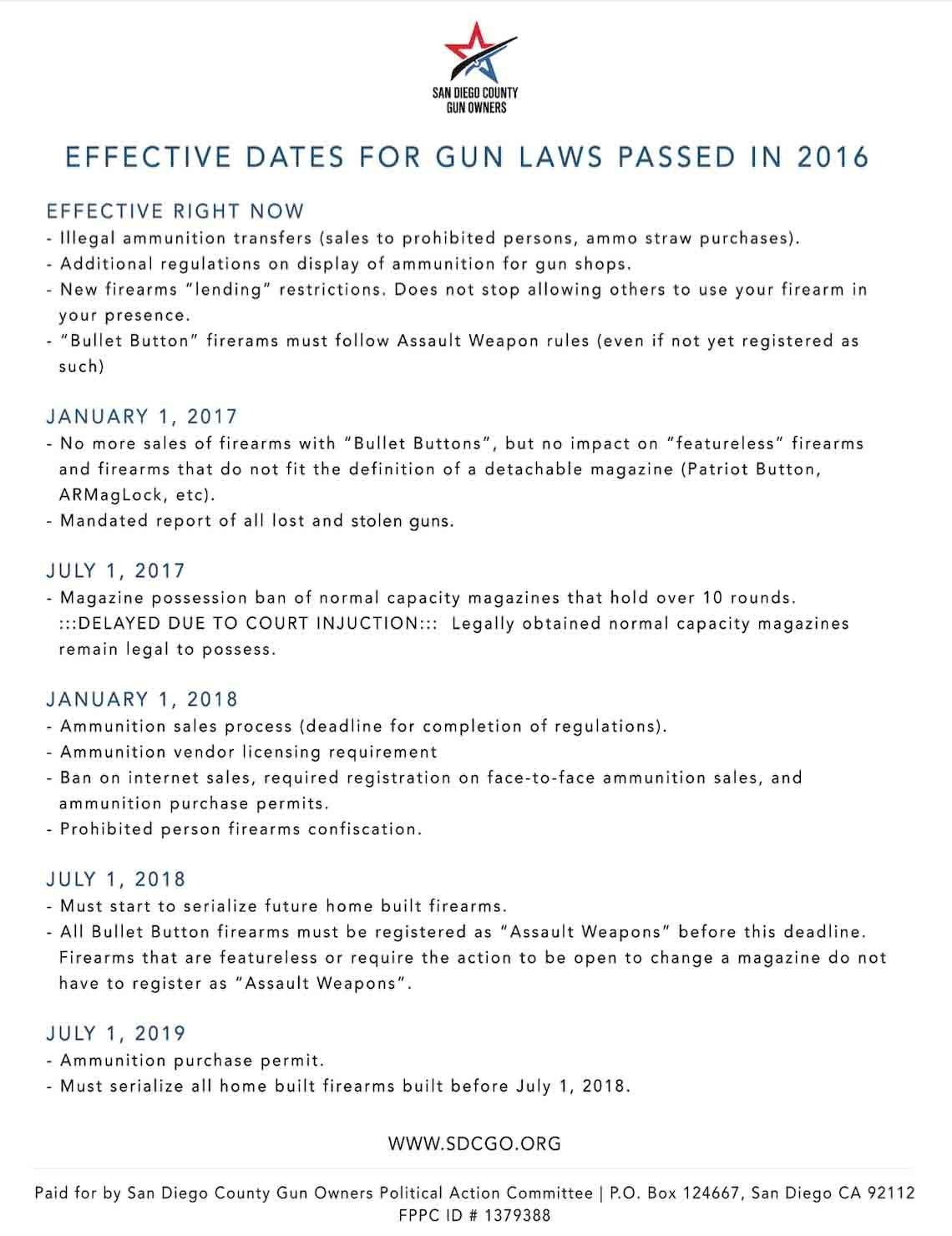 San Diego Gun Rights | San Diego County Gun Owners (SDCGO) San Diego Gun Rights | San Diego County Gun Owners (SDCGO)
